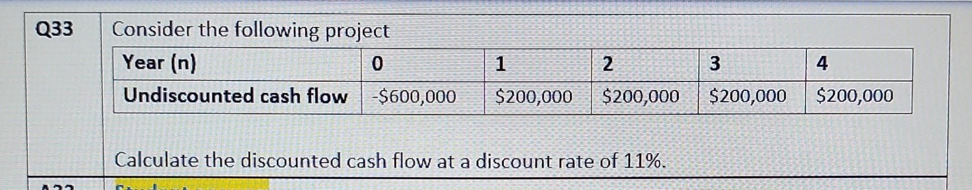 Solved Calculate the discounted cash flow at a discount rate | Chegg.com