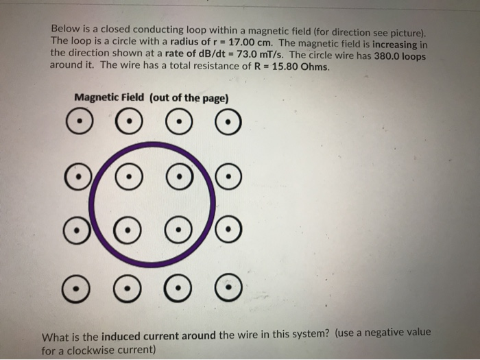 Solved Below is a closed conducting loop within a magnetic | Chegg.com