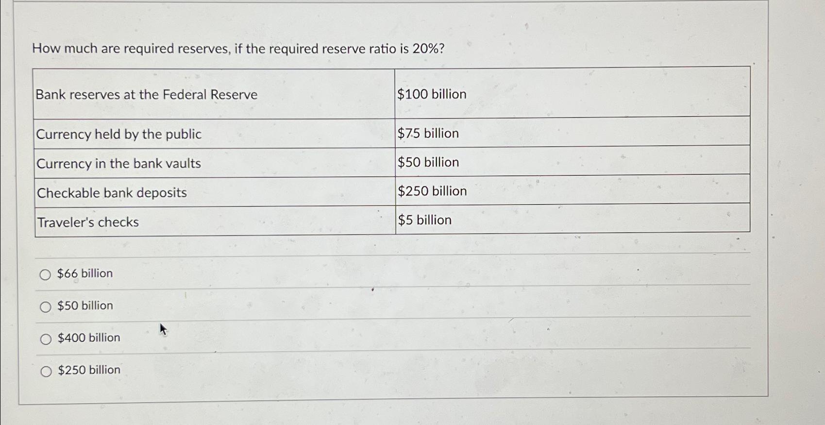 Solved How much are required reserves, if the required | Chegg.com