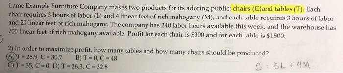 Solved Lame Example Furniture Company makes two products for | Chegg.com
