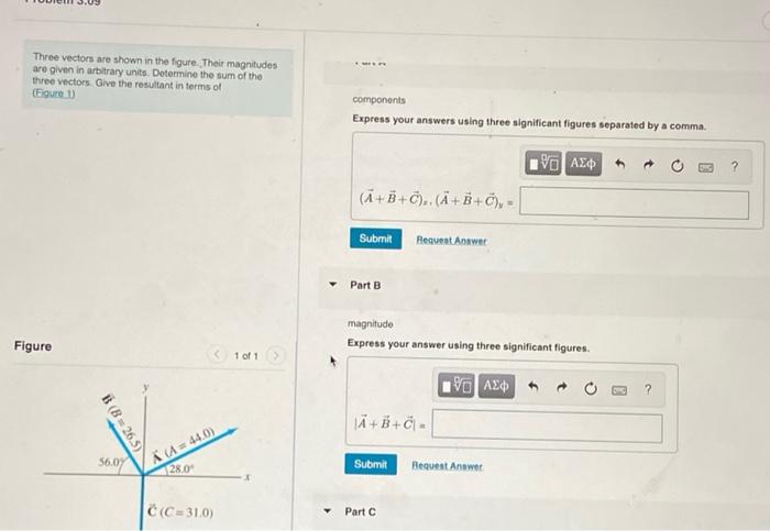 Solved Three vectors are shown in the figure. Their | Chegg.com