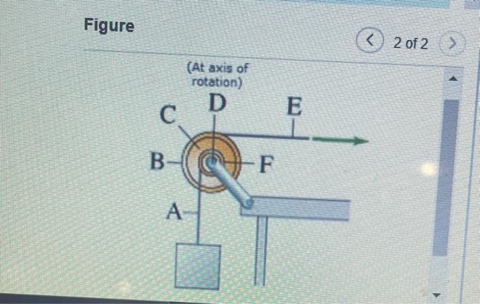 Solved The pulley in (Figure 1) represents different pulleys | Chegg.com