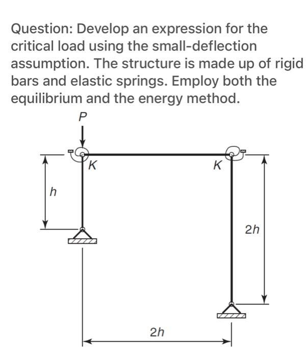 Solved Question: Develop an expression for the critical load | Chegg.com