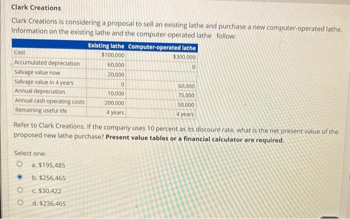 Solved Clark Creations Clark Creations is considering a | Chegg.com