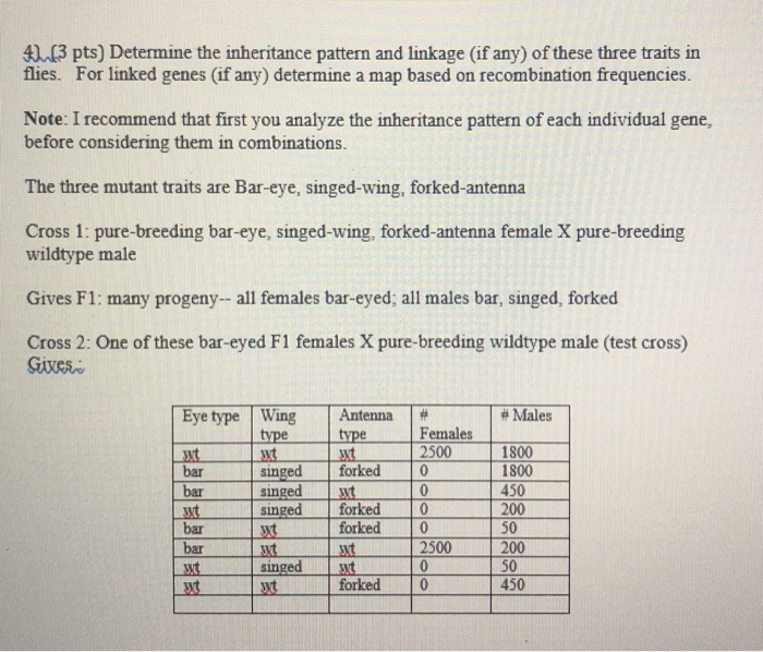 4u63 pts) Determine the inheritance pattern and | Chegg.com