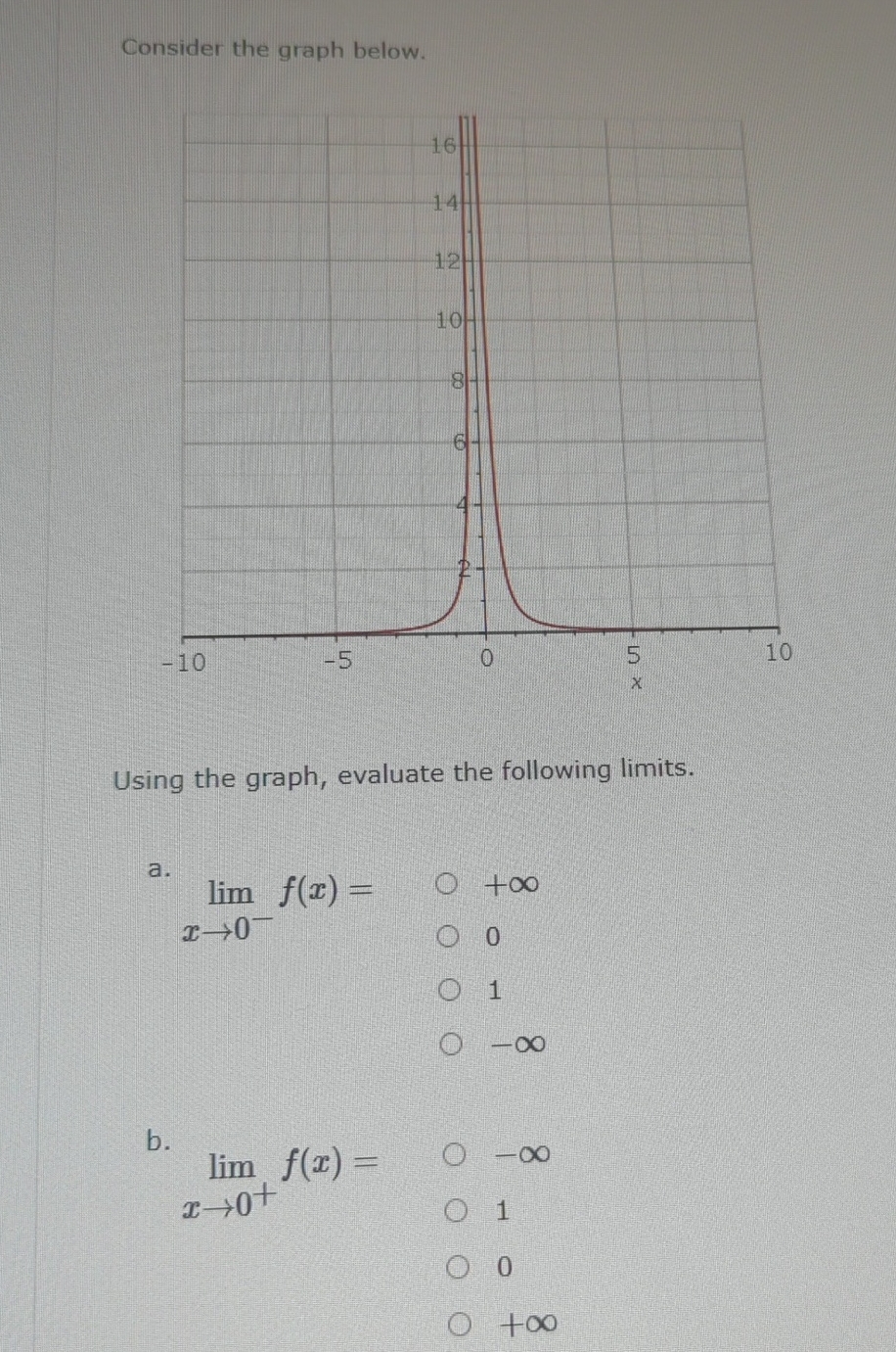 Solved Consider the graph below.Using the graph, evaluate | Chegg.com