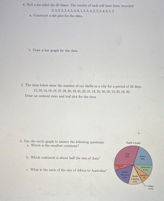 Solved b. Draw a bar graph for the data. 5. The data below | Chegg.com