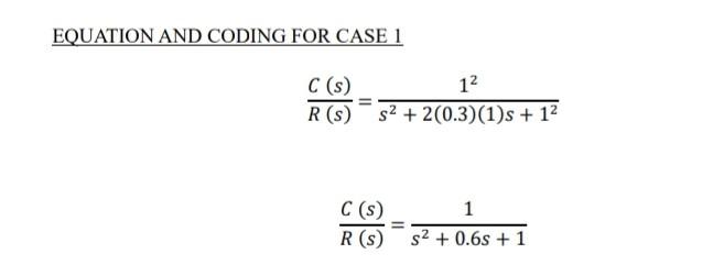 Based on the graph and the equation, give the formula | Chegg.com