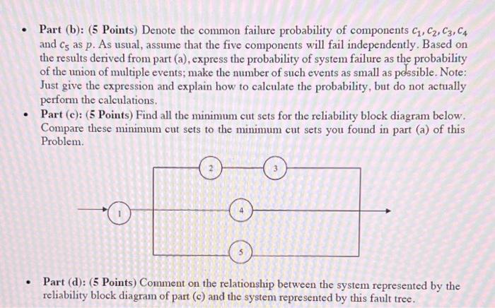 Solved Problem 5 (20 Points): (The MOCUS Algorithm and | Chegg.com