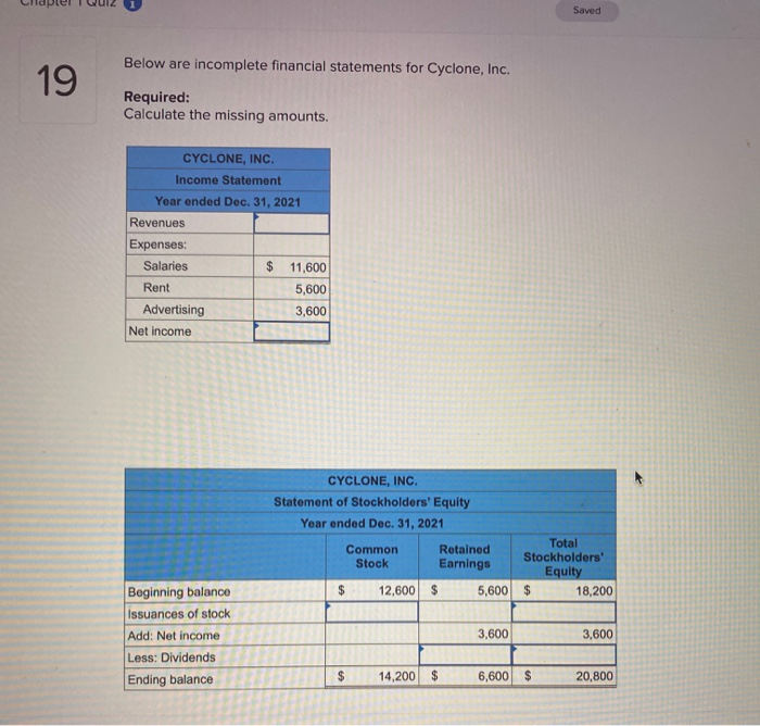Saved Below are incomplete financial statements for | Chegg.com