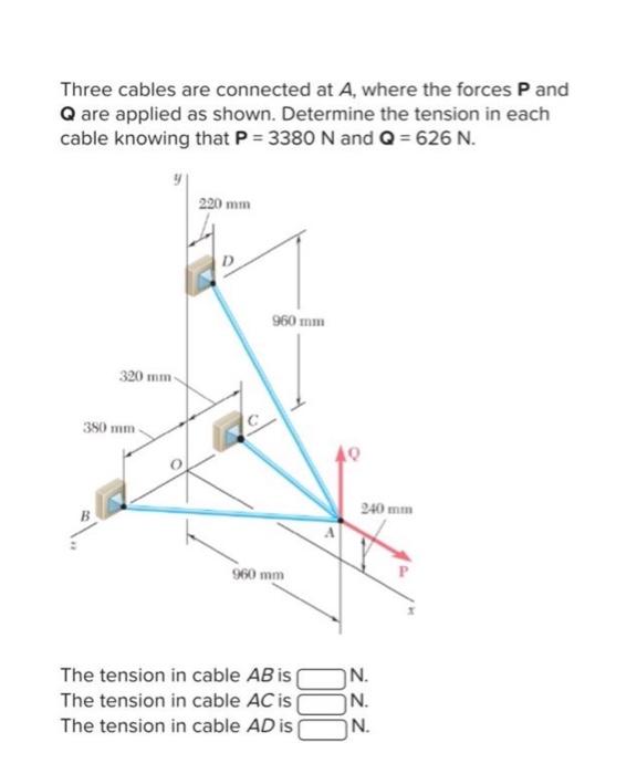Solved Three cables are connected at A, where the forces P | Chegg.com