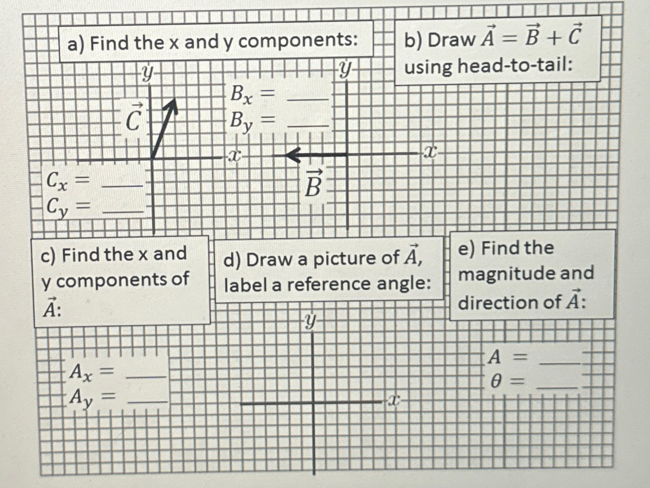 Solved a) ﻿Find the x ﻿and y ﻿components:b) ﻿Draw | Chegg.com