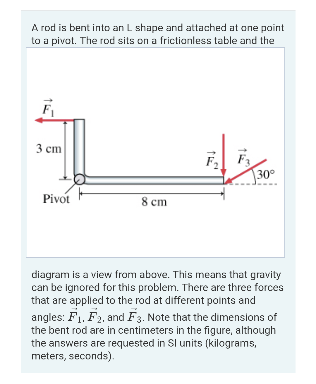 Solved A rod is bent into an L shape and attached at one | Chegg.com