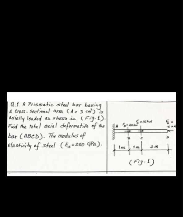 Solved 5 | Q.1 A Prismatic steel bar having a | Chegg.com