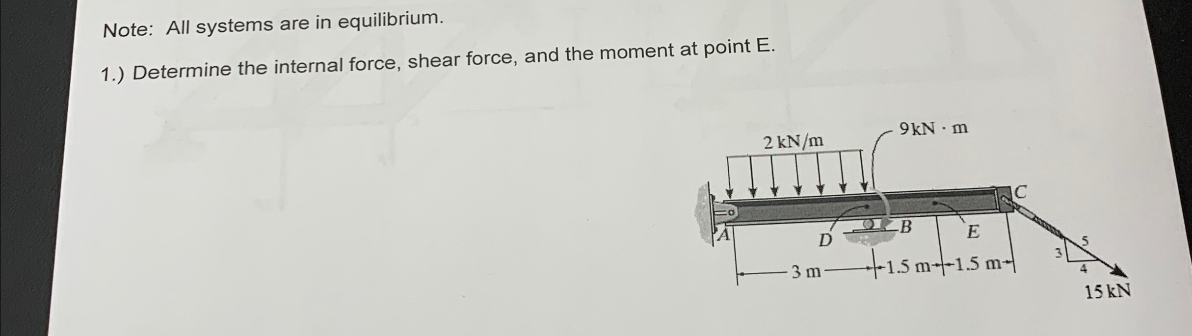 Solved Note: All systems are in equilibrium.1.) ﻿Determine | Chegg.com
