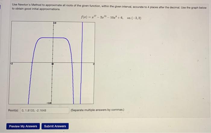 Use Newton's Method to approximate all roots of the | Chegg.com
