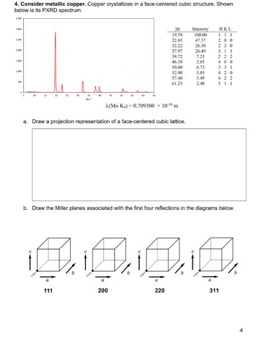 Solved 4. Consider metallic copper. Copper crystallizes in a | Chegg.com