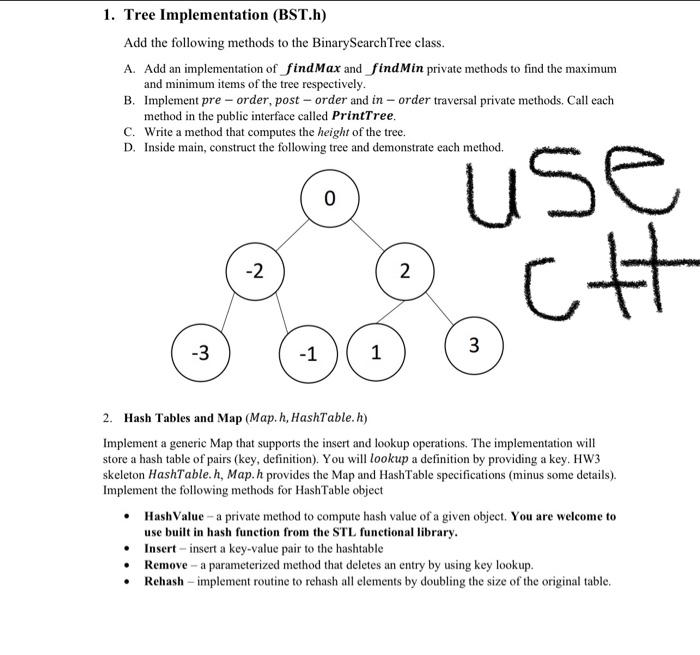 Solved 1. Tree Implementation (BST.h) Add the following | Chegg.com