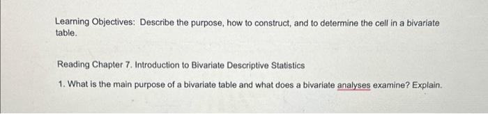 Solved Learning Objectives: Describe the purpose, how to | Chegg.com