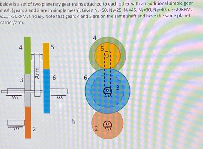 Solved Below is a set of two planetary gear trains attached | Chegg.com