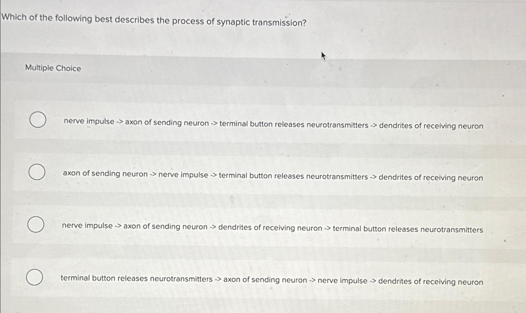 Solved Which of the following best describes the process of | Chegg.com