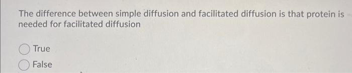 Solved The difference between simple diffusion and | Chegg.com