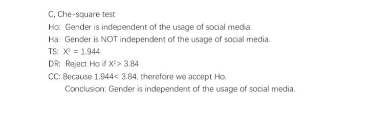 Solved C, Che-square test\\nHo: Gender is independent of the | Chegg.com