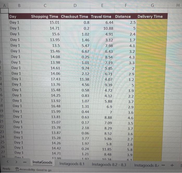 Solved Hi pls answer ASAP. SUBJECT IS MICROSOFT EXCEL. | Chegg.com
