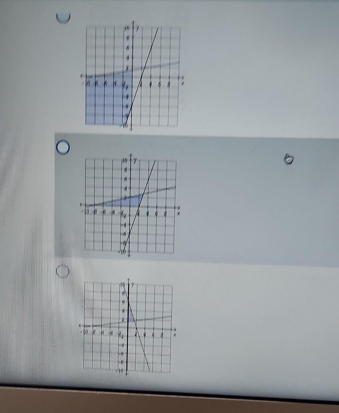 Solved Graph the feasible region for the system of | Chegg.com
