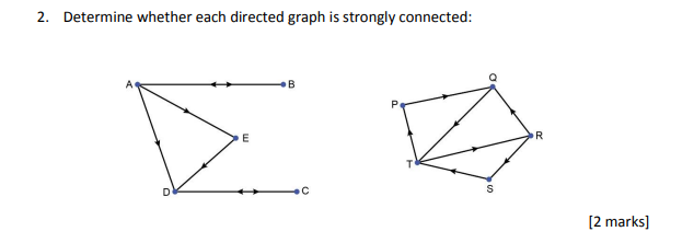 Solved Determine whether each directed graph is strongly | Chegg.com