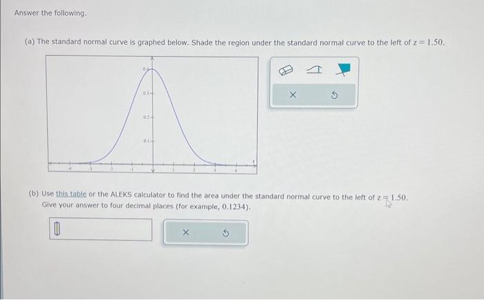 Solved Answer the following. (a) The standard normal curve | Chegg.com