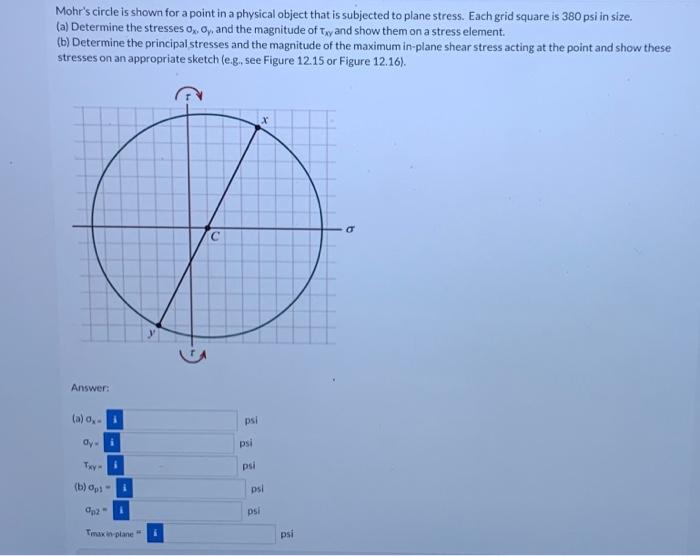 Solved Mohr's circle is shown for a point in a physical | Chegg.com