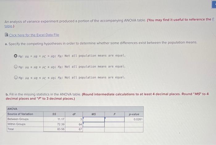 Solved An analysis of variance experiment produced a portion | Chegg.com
