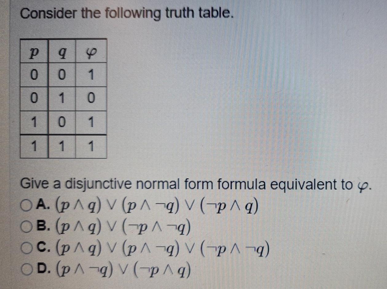 Solved Consider the following truth table. 9 6 P 0 0 1 1 1 1 | Chegg.com