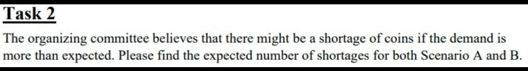 Solved Newsboy or newsvendor problem is a well-known problem | Chegg.com
