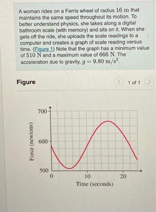 Solved A woman rides on a Ferris wheel of radius 16 m that | Chegg.com