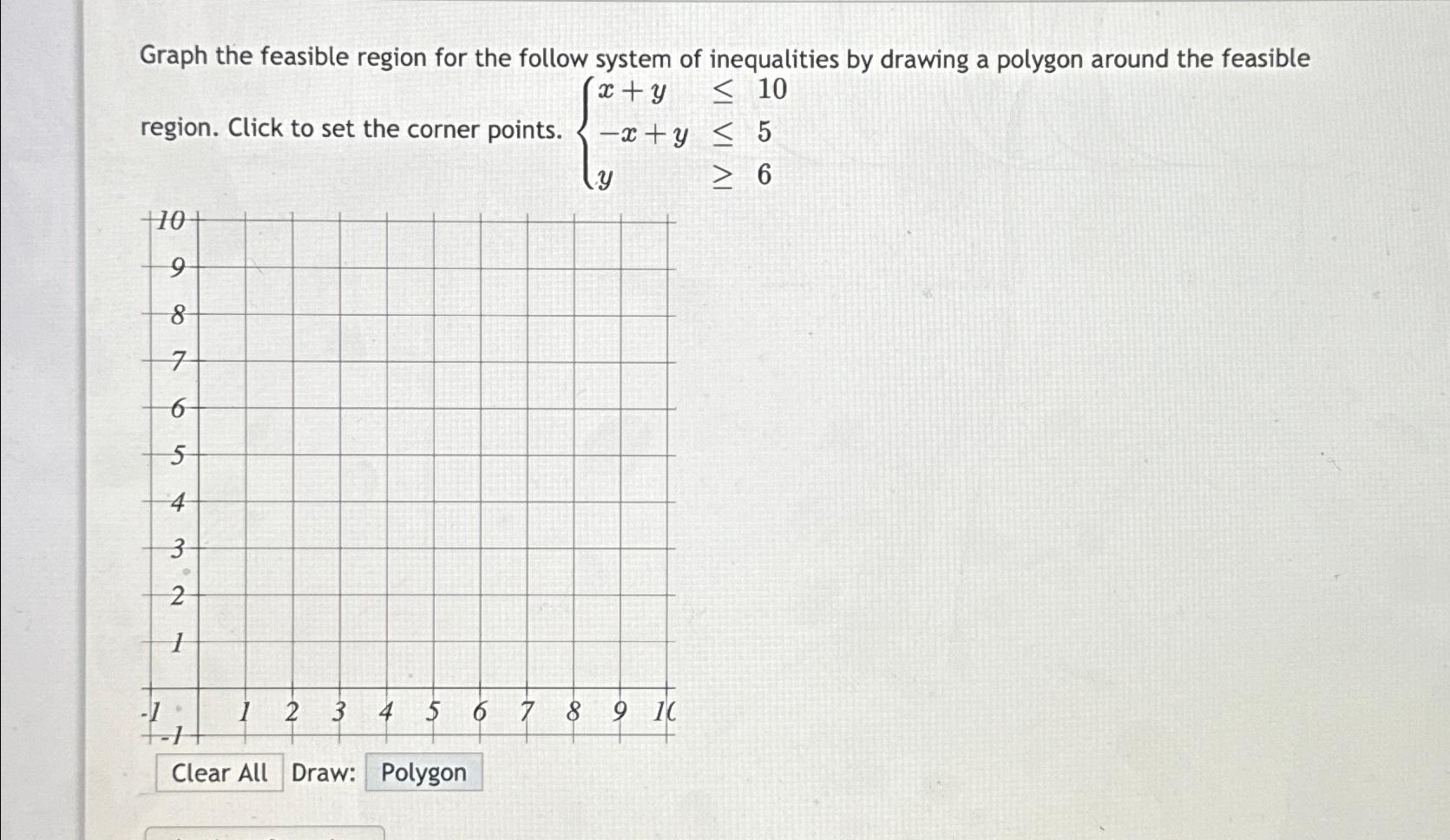 Solved Graph the feasible region for the follow system of | Chegg.com