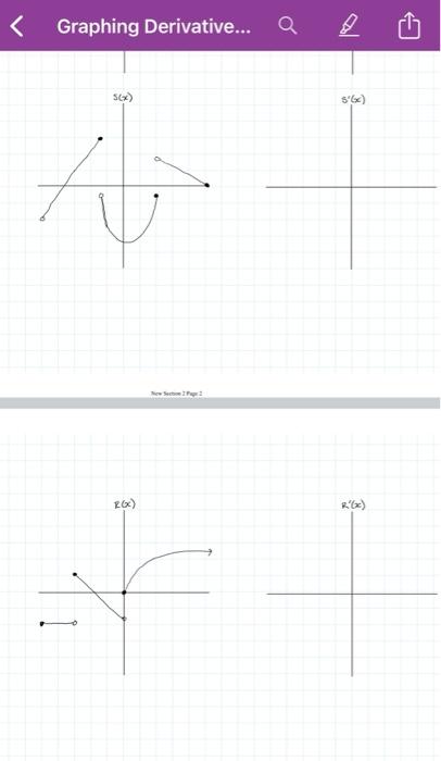 Solved Graphing Derivatives Practice Setch aap of the serve | Chegg.com