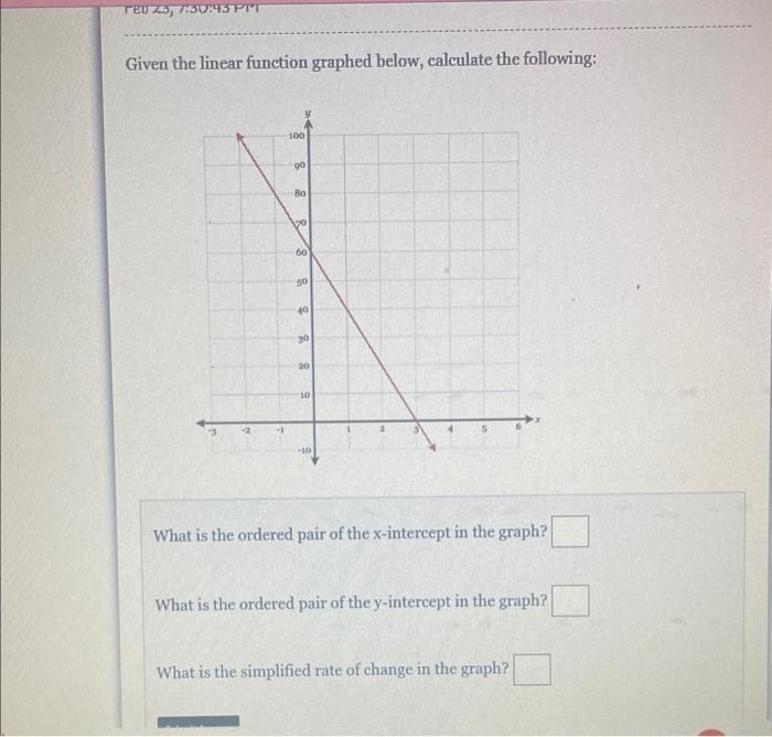 Solved Given the linear function graphed below, calculate | Chegg.com