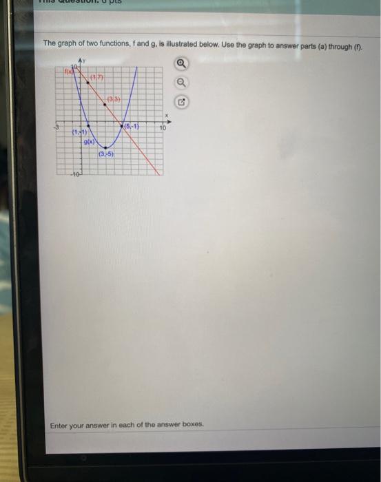 Solved The graph of two functions, fand g, is illustrated | Chegg.com