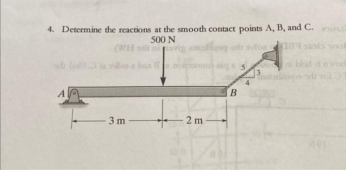 Solved 4. Determine the reactions at the smooth contact | Chegg.com