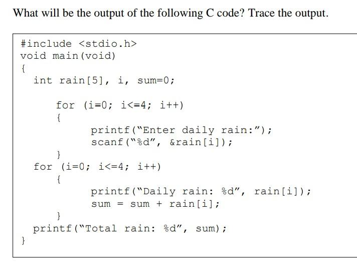 What will be the output of the following C code? | Chegg.com