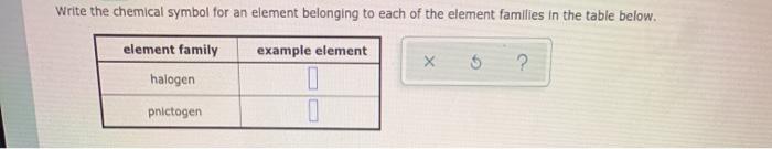 Solved write the chemical symbol for an element belonging to | Chegg.com