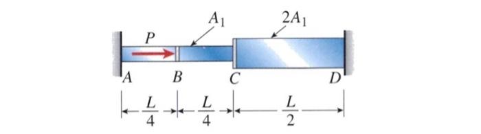Solved Mechanics of materials question | Chegg.com