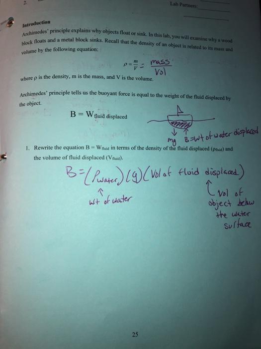Solved Archimedes' principle explains why objects float or | Chegg.com