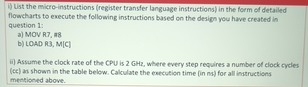 Solved i) ﻿List the micro-instructions (register transfer | Chegg.com