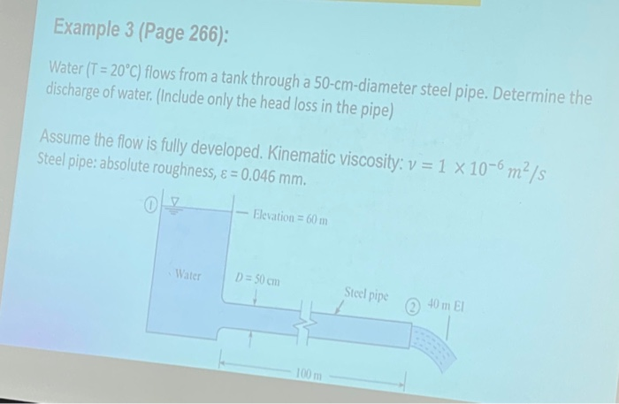 Solved Example 3 (Page 266): Water (T = 20°C) flows from a | Chegg.com