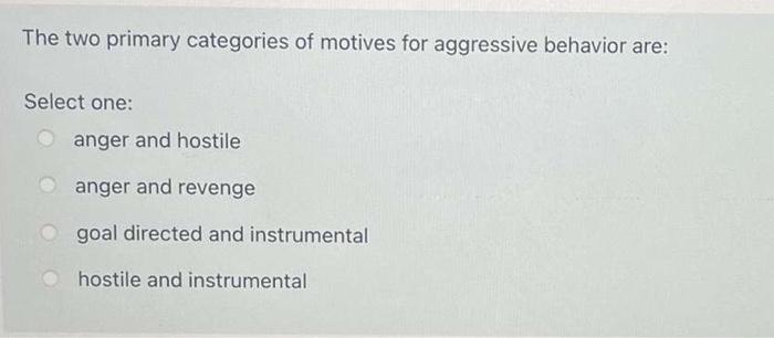 Solved The two primary categories of motives for aggressive | Chegg.com