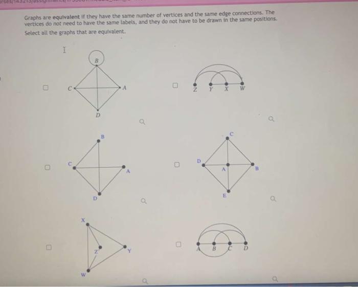 Solved Graphs are equivalent if they have the same number of | Chegg.com