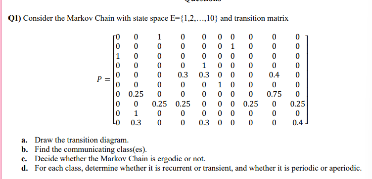 Solved Q1) ﻿Consider the Markov Chain with state space | Chegg.com